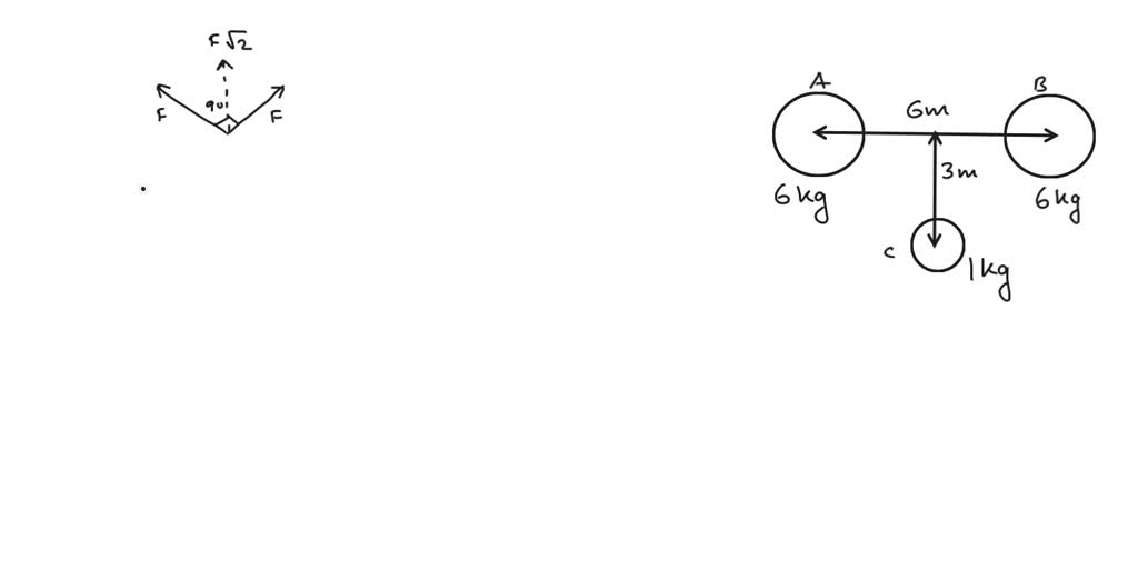 SOLVED: Two uniform spheres of mass 6.0 kg are sitting 3.00m away from ...