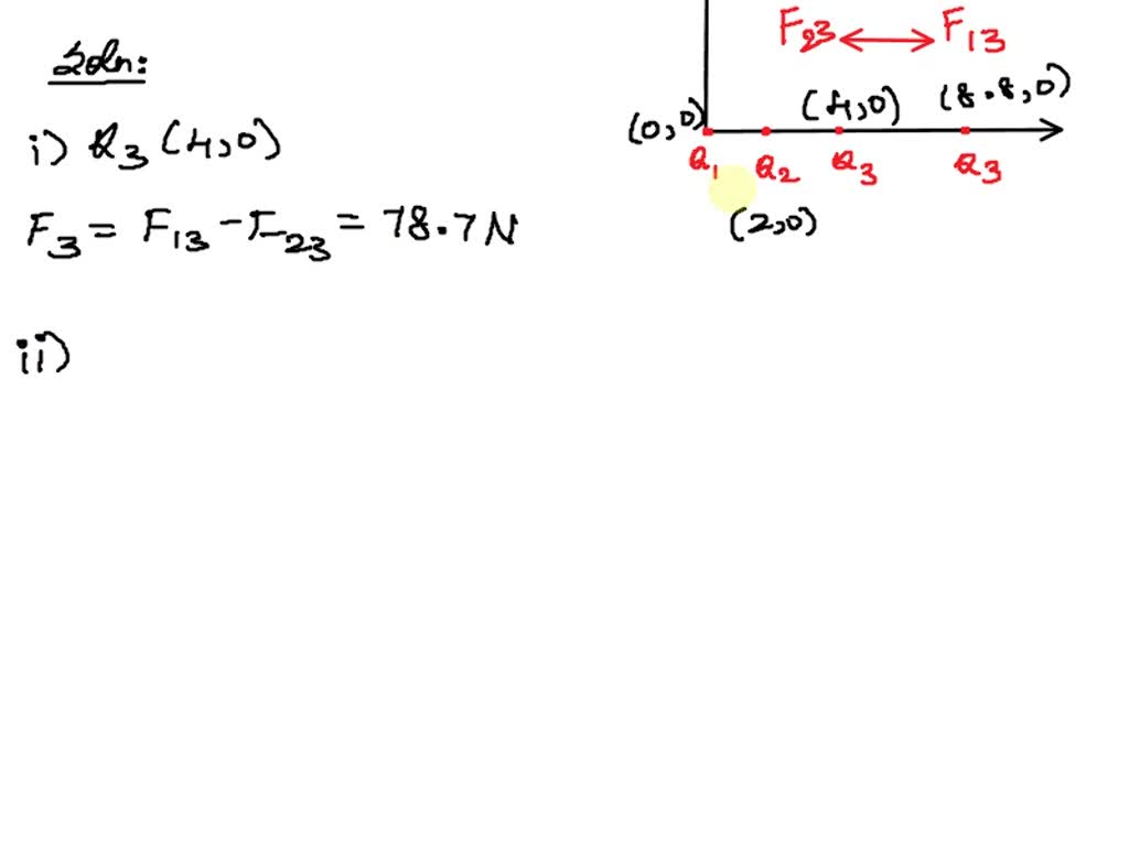 SOLVED A Charge Of 5 0 Mu Or Micro CC Is Located At X 0 Cm Y 0 Cm SOLVED A Charge Of 5 0 Mu Or Micro CC Is Located At X 0 Cm Y 0 Cm