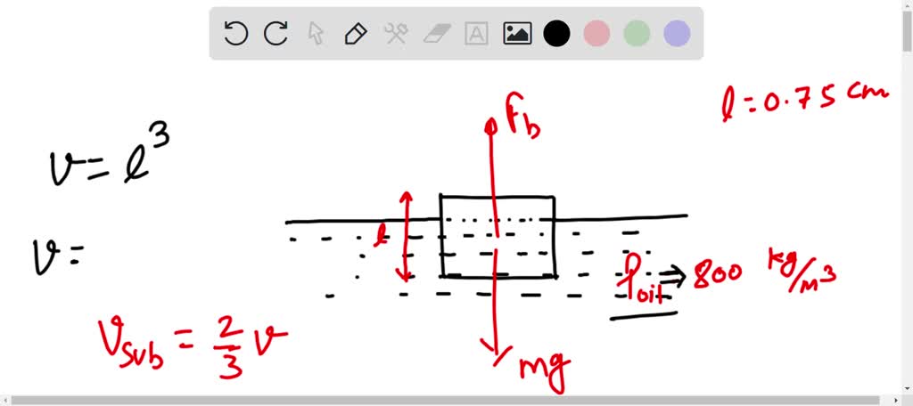 SOLVED: 13.A solid material cube floats in oil of density 800 kg/m^3, with 1/3 of the block out ...