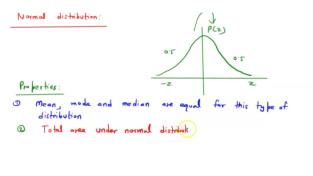 SOLVED: Name three properties of a normal distribution. Give an ...