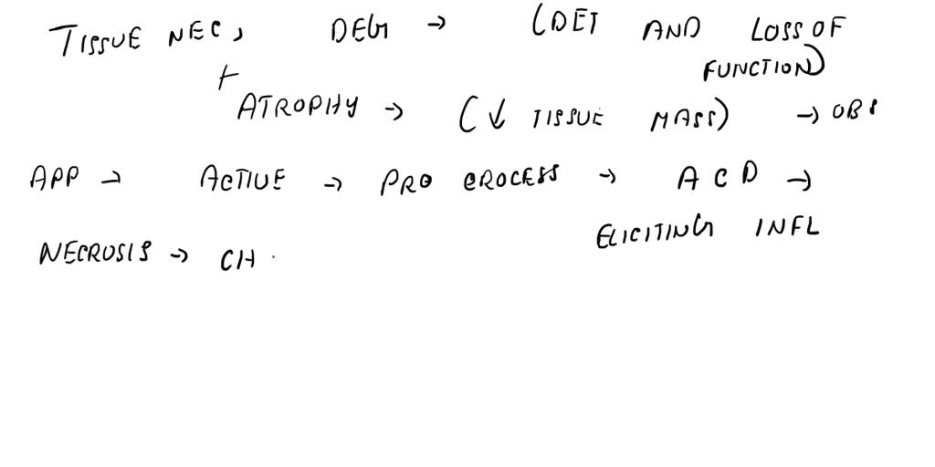 SOLVED: CHAPTER 2 - CELLULAR INJURY, ADAPTATIONS, AND MALADAPTIVE ...