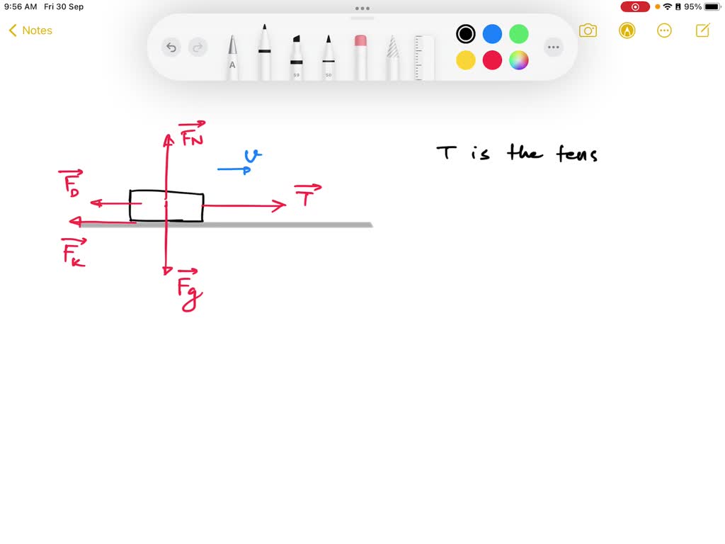 SOLVED: A child pulls a sled by a rope across the lawn at a constant ...