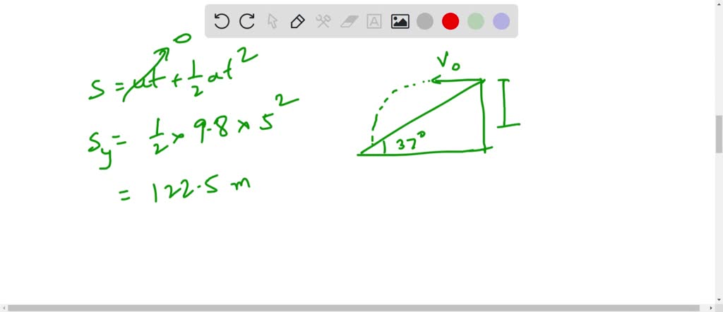A ball is projected horizontally on the inclined plane as shown in the ...