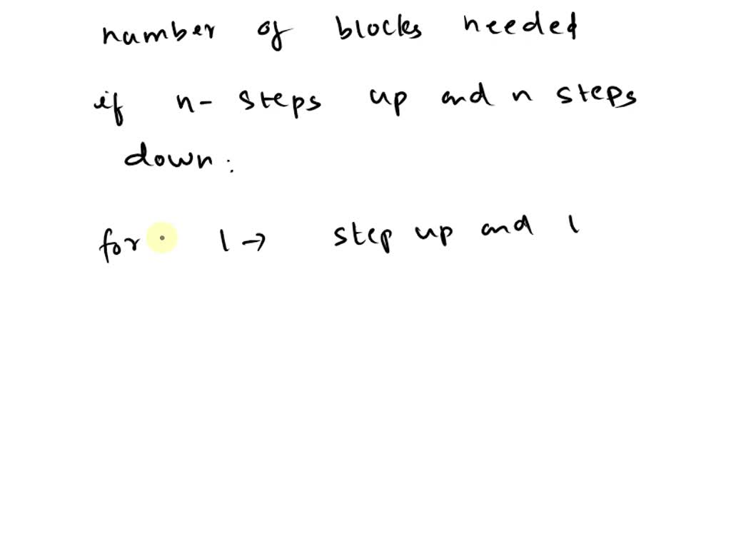 SOLVED: Investigate how many steps and blocks are needed to build an up ...