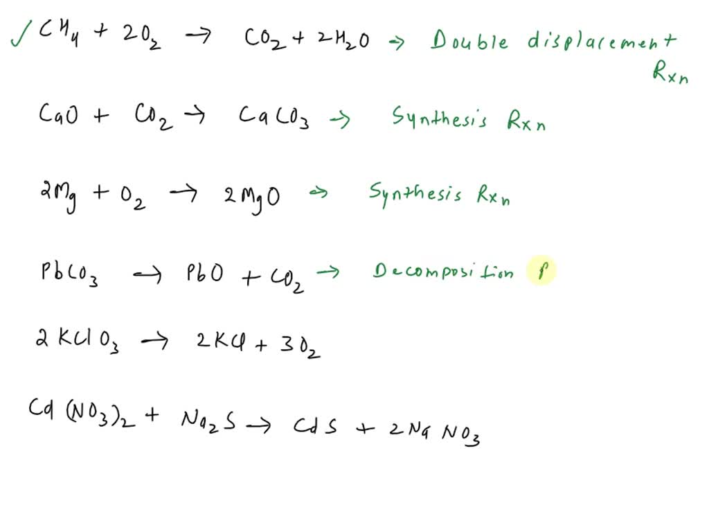 SOLVED: Using the key provided, label each reaction as decomposition ...