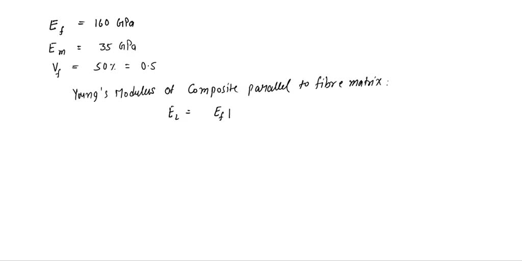 SOLVED: Consider a carbon fibre composite, made using an epoxy resin. The modulus of the fibres ...