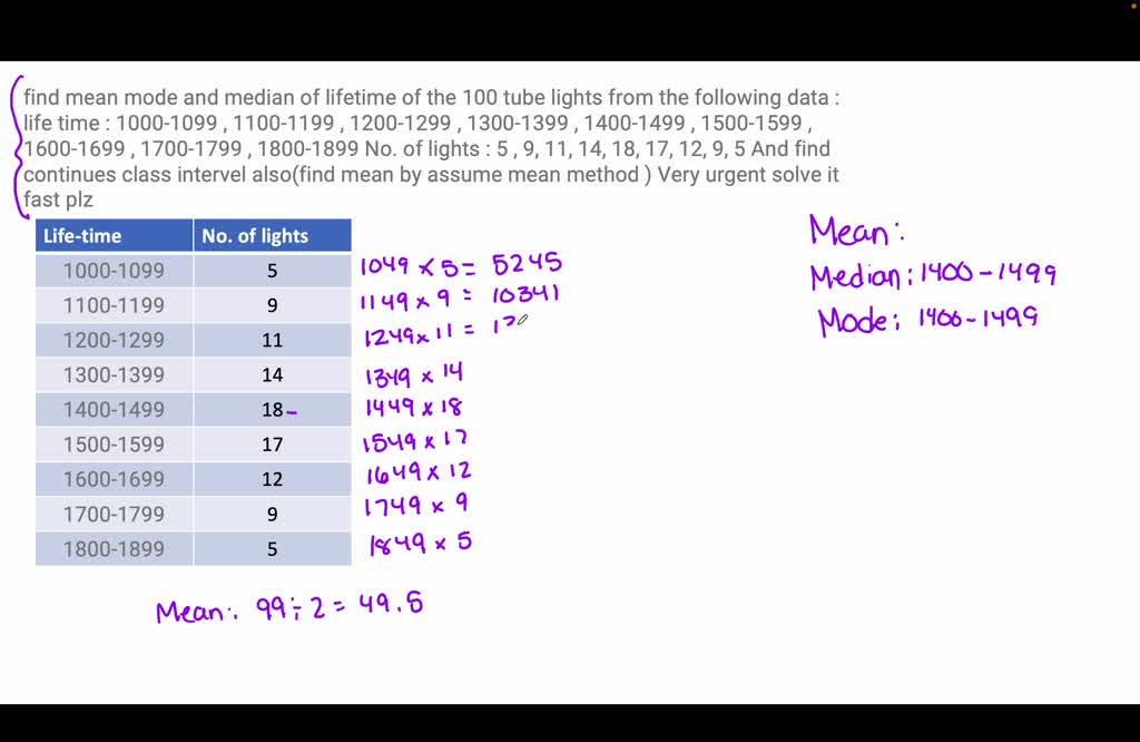 SOLVED: find mean mode and median of lifetime of the 100 tube lights from the following data ...