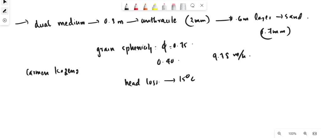 SOLVED: Calculate the head loss through a trash rack using O. Kirschmer ...