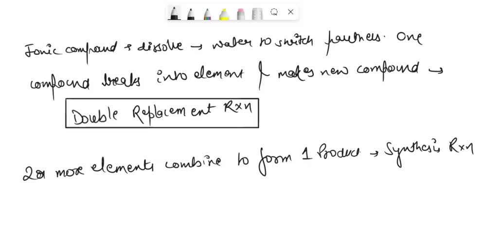 SOLVED: LAB 7A Naming lonic Compounds Model 2 - Ionic Compound Names ...