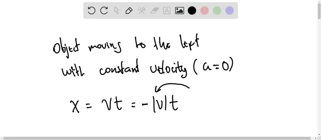 SOLVED: point How would the velocity vs. time graph an object that is ...