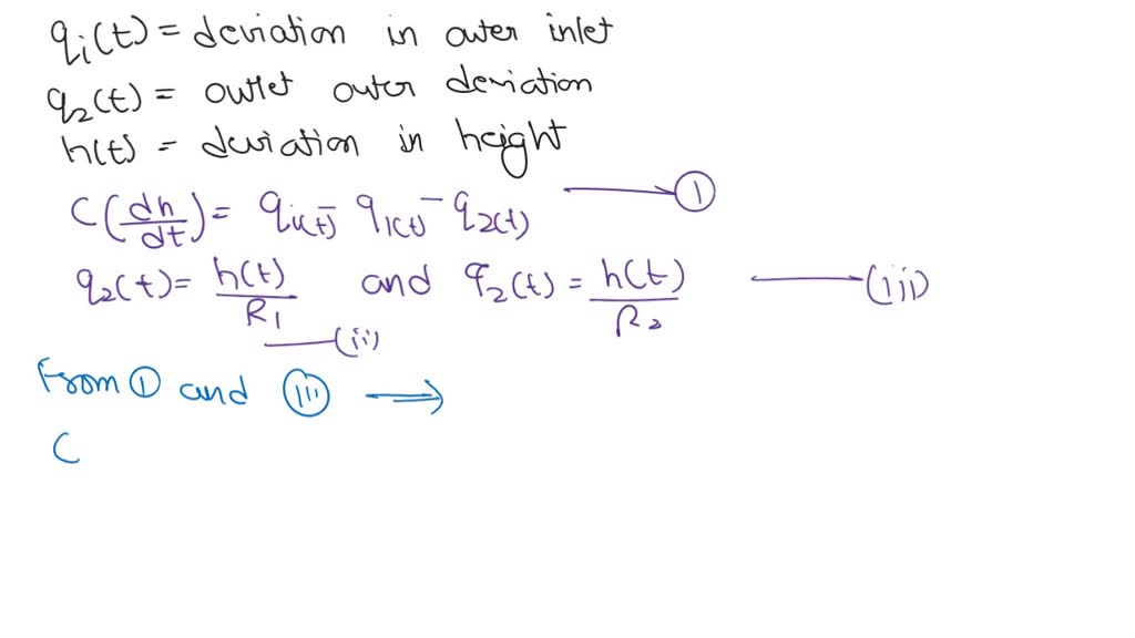 SOLVED: Explain the flow calculation for the % opening valve from the datasheet of a control ...
