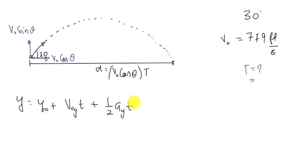 SOLVED: 8. how can i solve this? A cannon is fired at an angle of ...