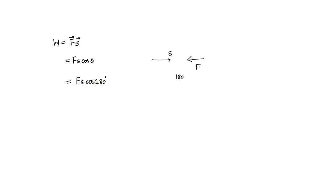SOLVED: Texts: To the right, there is a positive force, and a negative ...