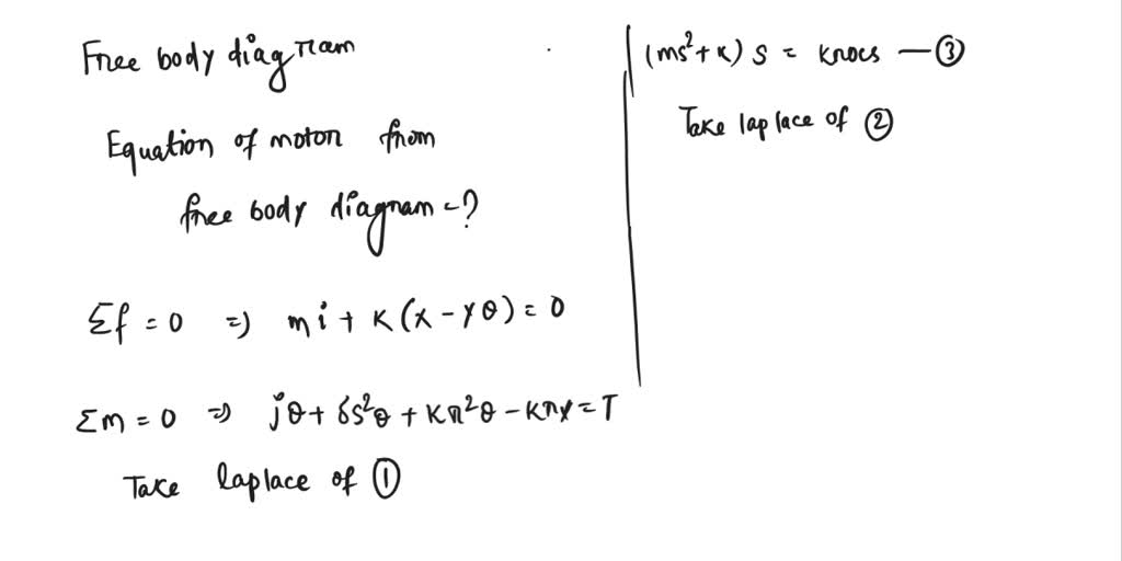 SOLVED: Question 2 For the shown mechanical system: a) Derive its mathematical model. b) Draw ...