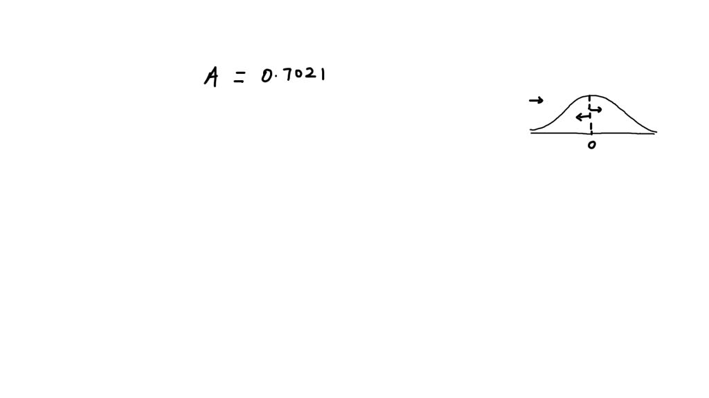 SOLVED: 'Find z-score such that the area under the standard normal curve to its left is 0.7021 z ...