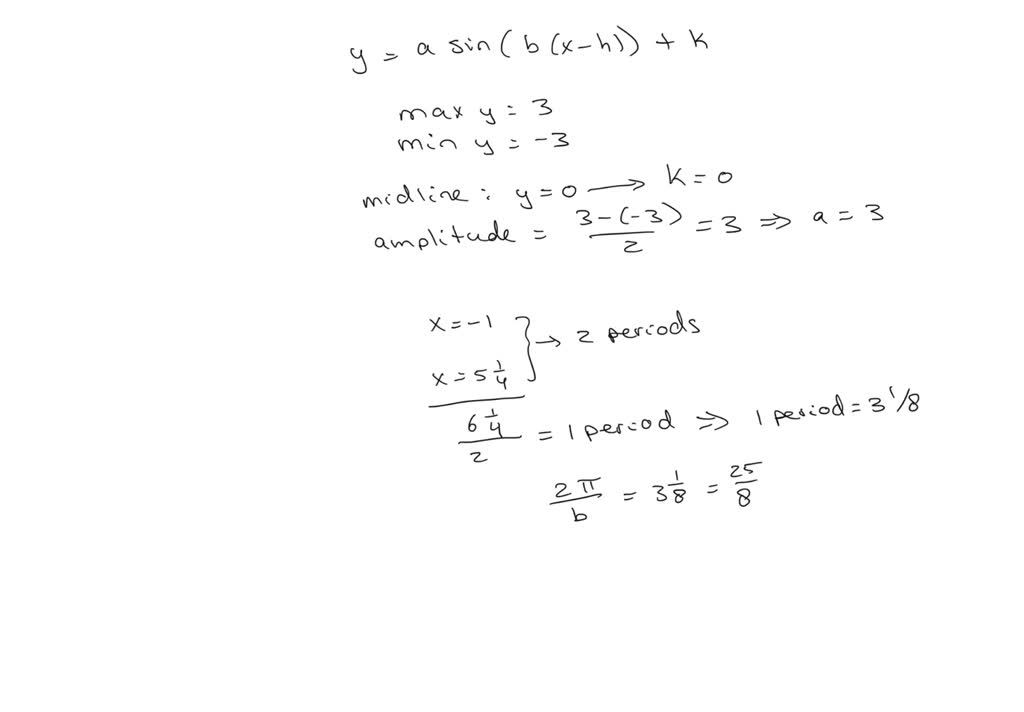 Solved Determine The Formula For Sine Function Graphed Below