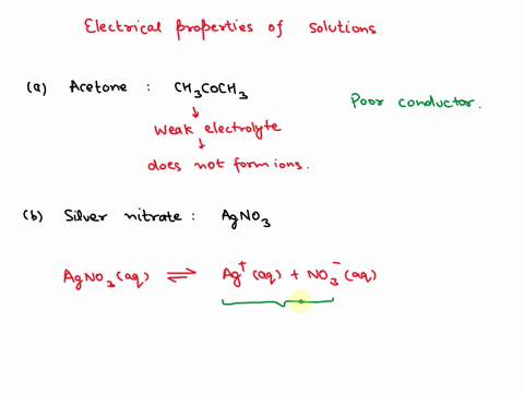 Electrical Conductivity Based Ammonia, Methanol And Acetone, 54% OFF