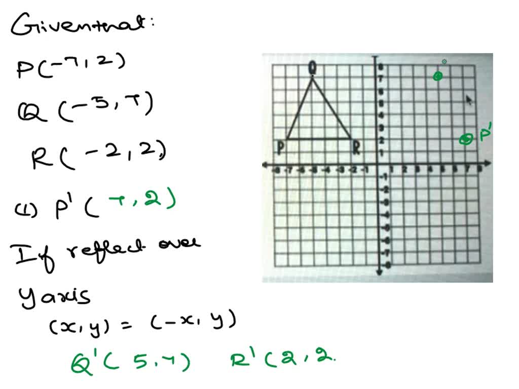 SOLVED: Please help me. 1. Reflect triangle PQR over the y-axis. Then ...