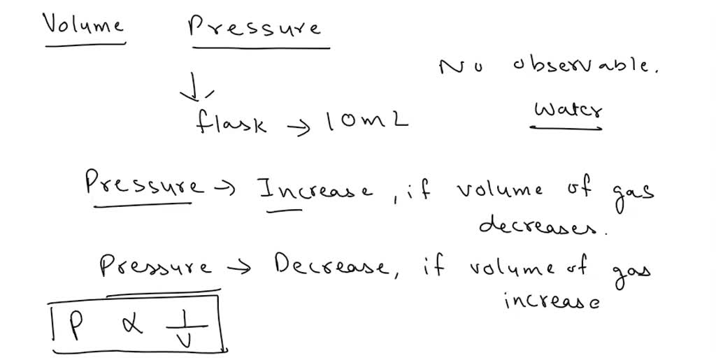 SOLVED: A student investigates the relationship between the volume and ...