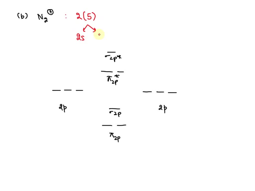 Solved By Considering The Relative Energies Of Sp2 And Sp3 Orbitals
