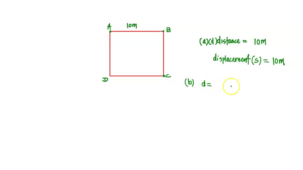 A body is moving in a square of side 10 m. Calculate distance and ...