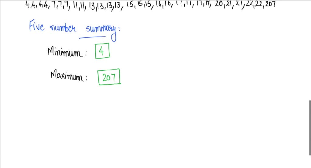 Solved Calculate The Five Number Summary Of The Given Data Use The Approximation Method 7 4 7