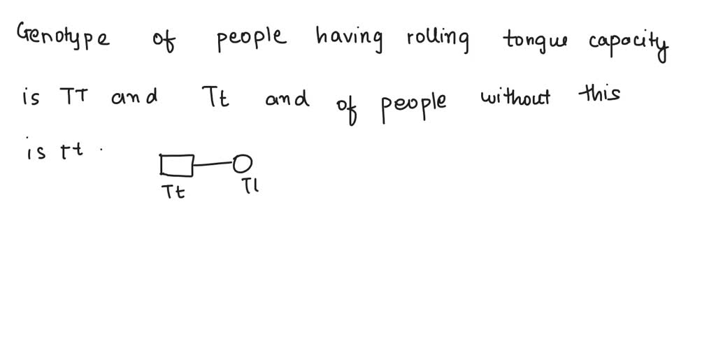 SOLVED: Determine the genotypes of the individuals in the pedigree ...