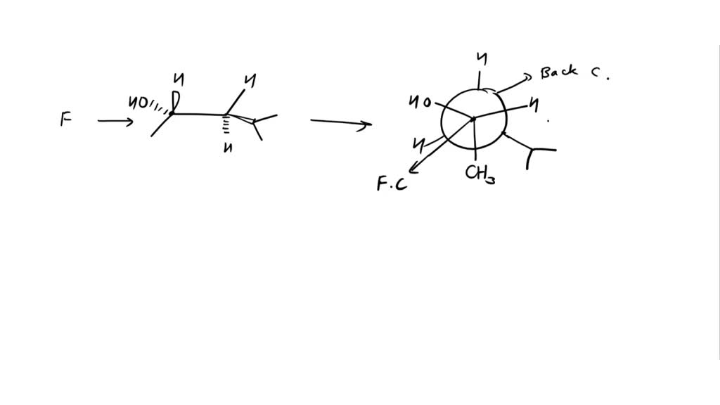 SOLVED: Starting from the wedge-and-dash structure below, rotate the ...