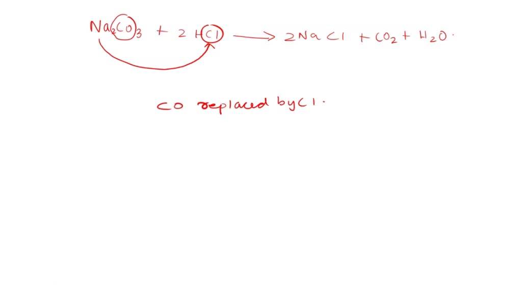 SOLVED: Classify the reaction of formation of table salt. Select all ...