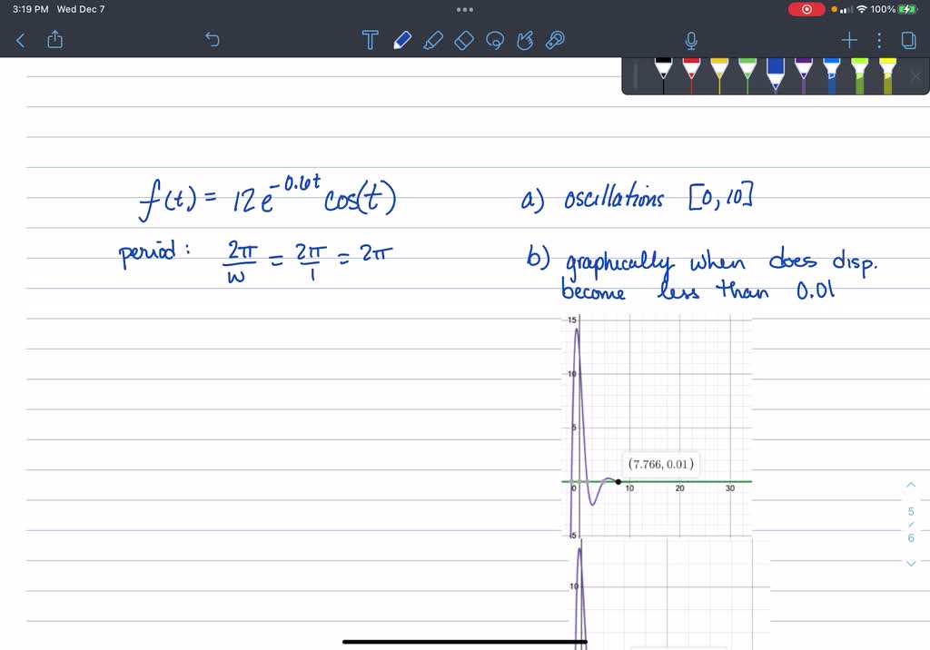 SOLVED: Each of the equation models the damped harmonic motion of a mass on a spring. a. Find ...