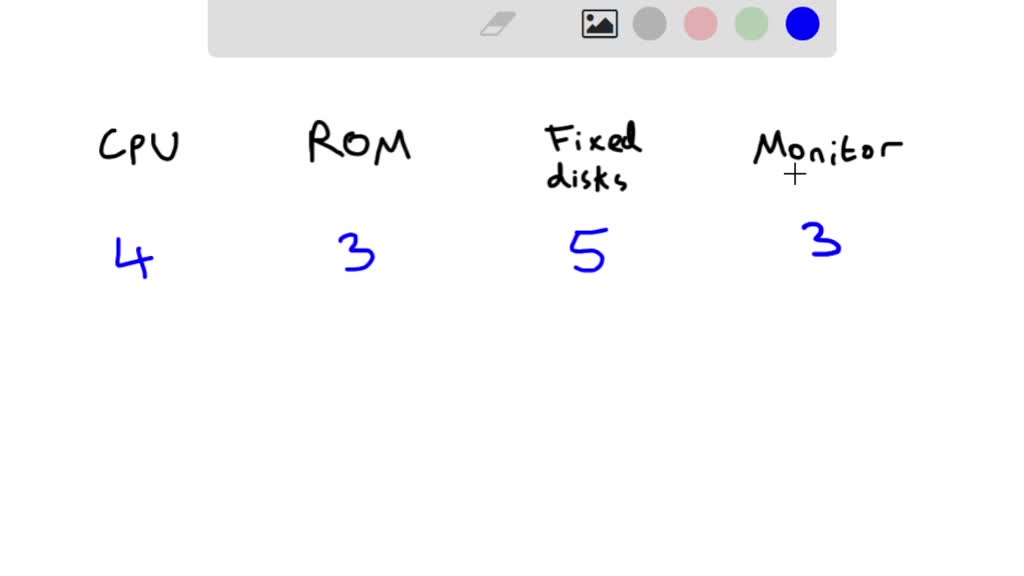 SOLVED: a computer store offers a basic desktop computer in a choice of ...