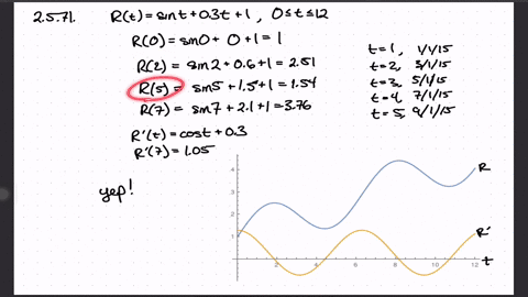 the vintage restaurant on captiva island near fort myers florida is ...