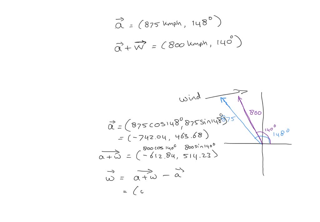 SOLVED: An airplane is flying with a bearing of 148 degrees, with ...