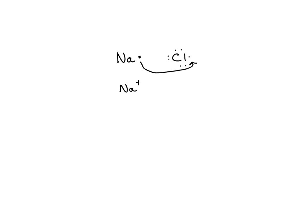 SOLVED: What happens when a sodium ion is attracted to a chlorine ion ...
