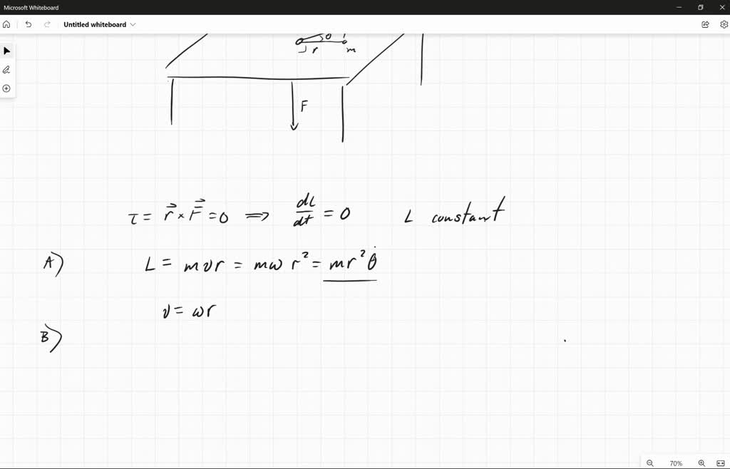 SOLVED: Mass m whirls on a frictionless table, held to circular motion ...