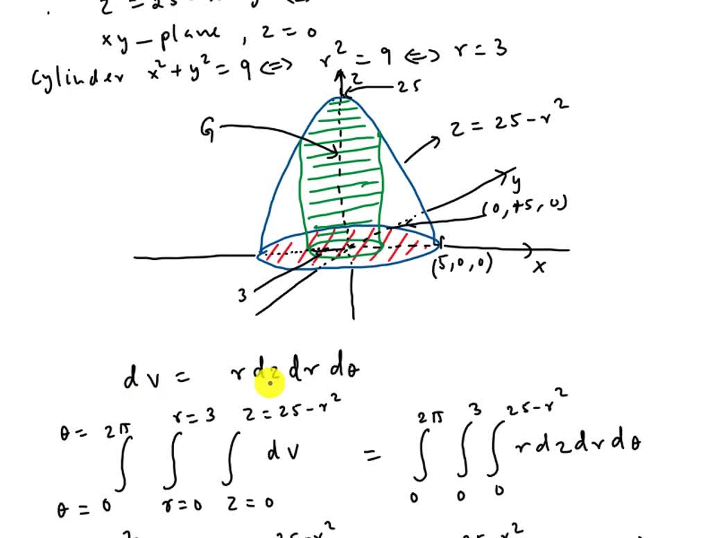 SOLVED: 7. Consider the solid in the first octant bounded above by the ...