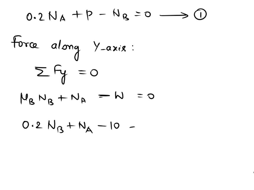 SOLVED: The 10-Ib uniform rod AB is held in the position shown by the ...
