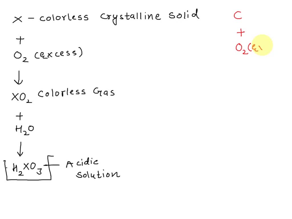 One allotropic form of an element X is a colorless crystalline solid ...