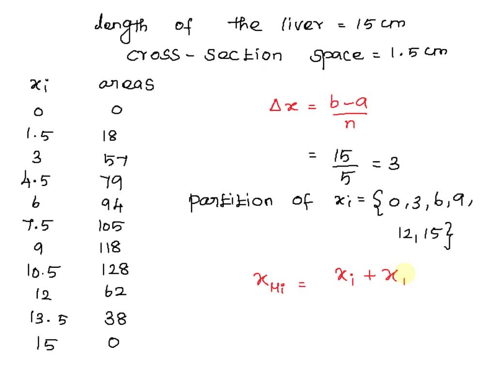 SOLVED: A CAT scan produces equally spaced cross-sectional views of a ...