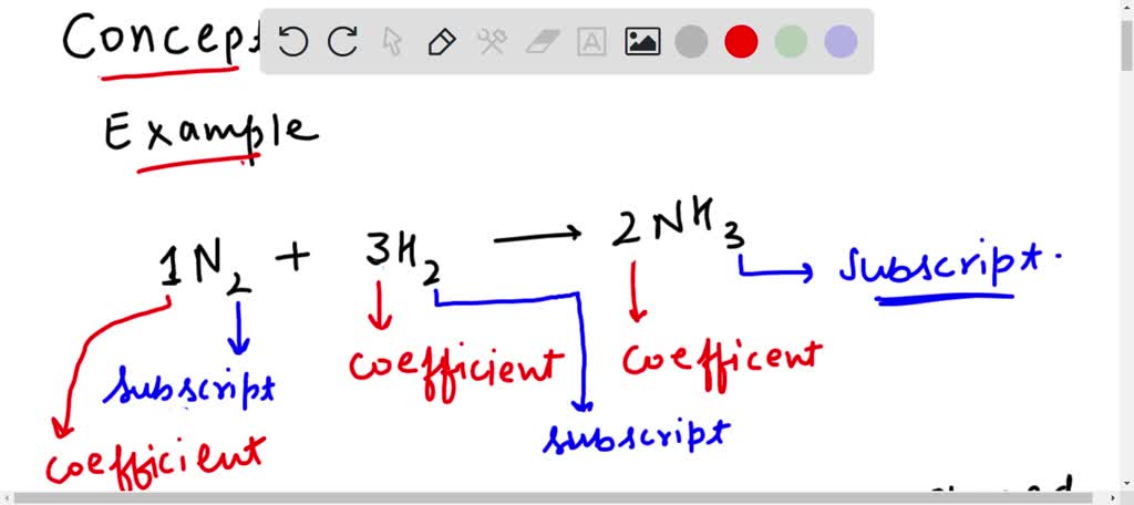 SOLVED: Cl2 + H2 + 2HCl In the reaction above, the coefficient of Cl2 ...