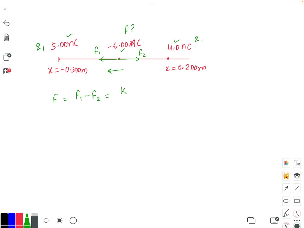 SOLVED: Two point charges are placed on the x-axis as follows: Charge q1 = +4.00 nC is located ...