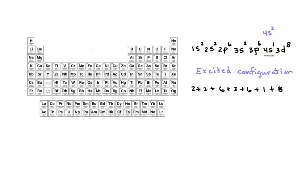 SOLVED: The electron configuration of 1s22s22p63s23p64s13d8 is an ...