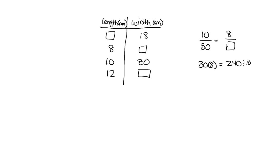 'Enter the missing numbers in the boxes to complete the table of ...