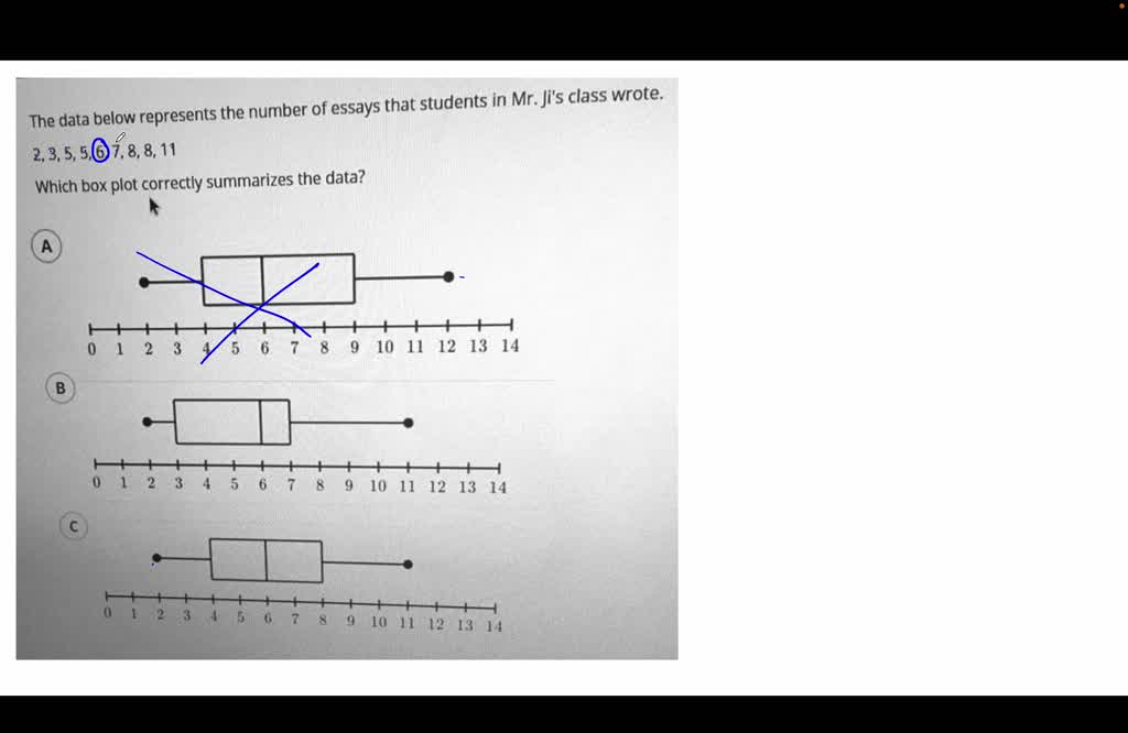 SOLVED: 'analysis paragraph plz help 1 - Study the graph given below ... SOLVED: 'analysis paragraph plz help 1 - Study the graph given below ...