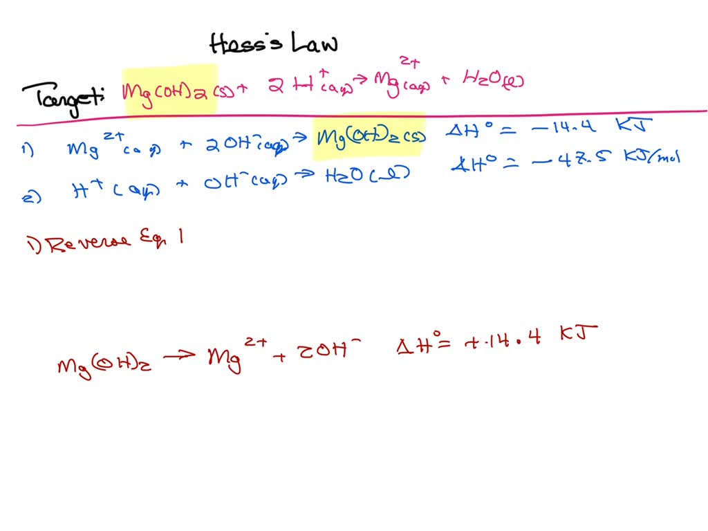 SOLVED: Use Hess's Law and the thermochemical equations labelled 1 and 2 below, and their ...