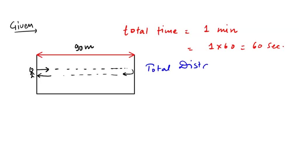 SOLVED: Vishnu swims in a 90m long pool. He covers 180m in one minute ...