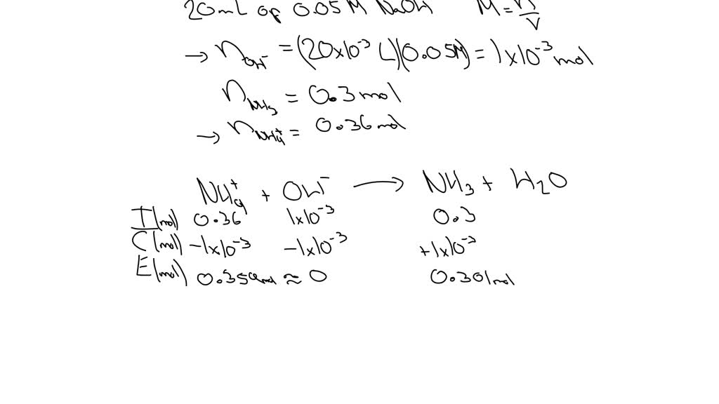 Solved Calculate The Ph Of The 0 30 M Nh3 0 36 M Nh4cl Buffer System