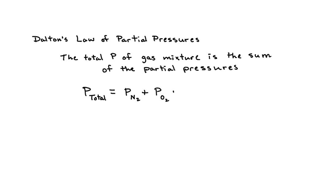 SOLVED: In a gas mixture, the partial pressures are nitrogen 415 torr , oxygen 145 torr , and ...