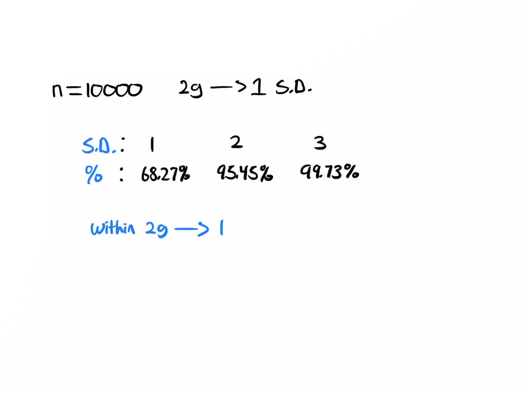 In an Oreo factory, the mean mass of a cookie is given as 40 g. For ...