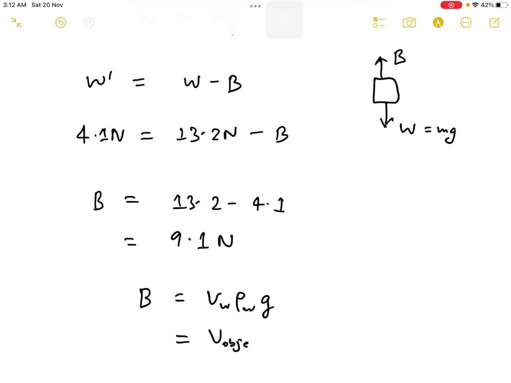SOLVED: An irregularly shaped object weighs 13.2 N in air. When immersed in water, the object ...